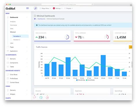 26 Free Responsive Bootstrap Admin Templates 2025 UiCookies