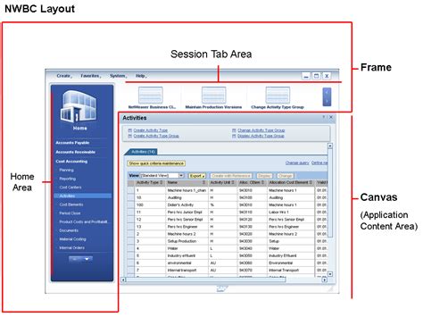 sap help portal