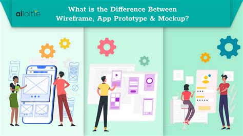 Wireframe Vs Mockup Vs Prototype What Are The Differences