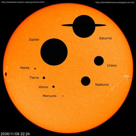 La orilla del Cosmos Relación de tamaños de los planetas del Sistema Solar