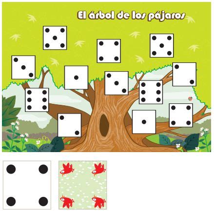 Recursos Matemáticos El árbol de los pájaros Nivel Inicial