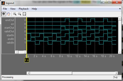 a logic analyzer for matlab and simulink guy on simulink matlab and simulink