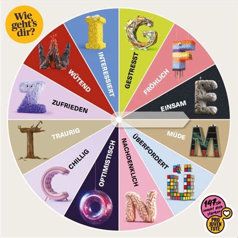 Karte Zur Kampagne Wie Geht S Dir Emotionenkarte OFPG