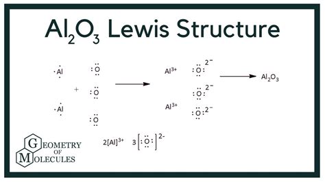 Lewis Dot Structure For Al O Aluminum Oxide Youtube