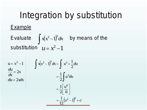 integration by substitution by sjcooper teaching resources tes