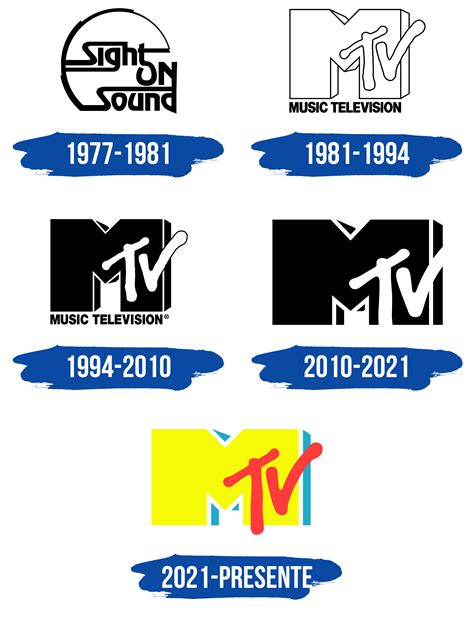 Mtv Logo Y S Mbolo Significado Historia Png Marca The Best Porn Website