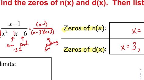 unit 4 day 3 analyzing rational functions day 1 youtube