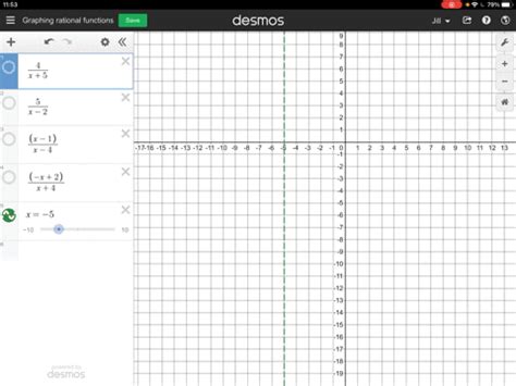 SOLVED Match The Rational Function With Its Graph The Graphs Are