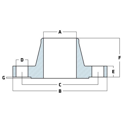 Weld Neck ANSI Class 150 Flange Schedule 40S