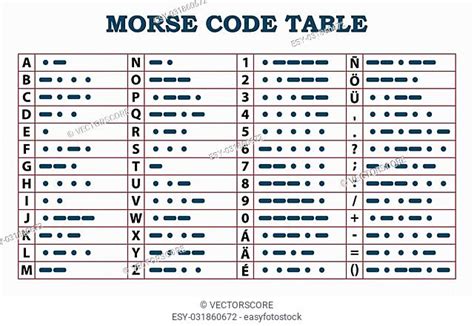 Morse Code Table Cabinets Matttroy