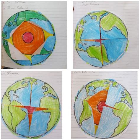 As Camadas Da Terra Para Colorir E Colar No Caderno Professora Tati
