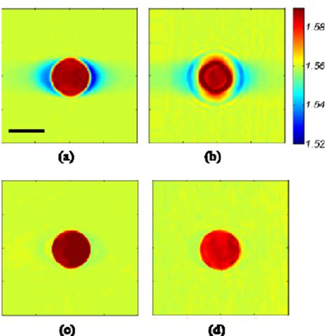 comparison between filtered back projection algorithm and diffraction download scientific