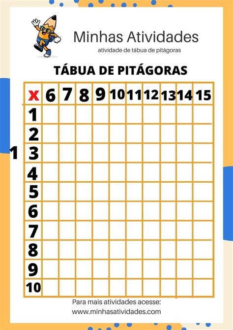 Atividades A T Bua De Pit Goras