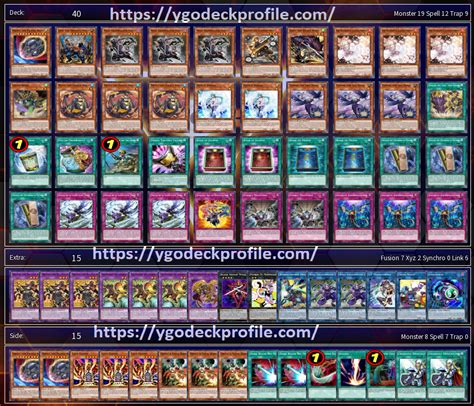 Yugioh Ocg Top Decks 2024 List Leann Myrilla