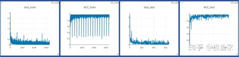 pointnet 结果可视化 pointnet论文复现及代码详解 csdn博客