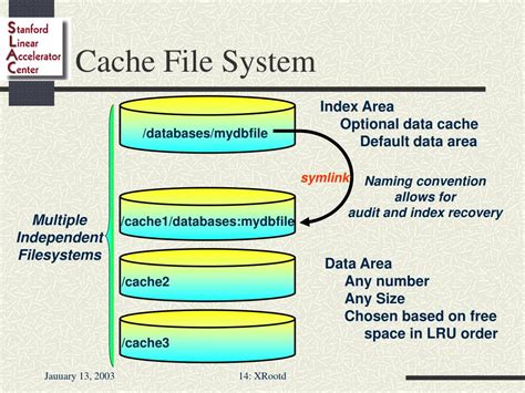 ppt file system access xrootd powerpoint presentation free download id 4530433
