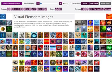 Rsc Interactive Periodic Table Game Cabinets Matttroy