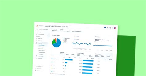 Créer une campagne Google Ads comment faire