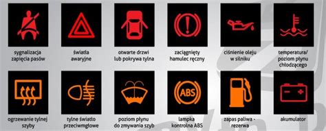 Co Oznaczaj Kontrolki W Aucie Zdamyto Aktualno Ci