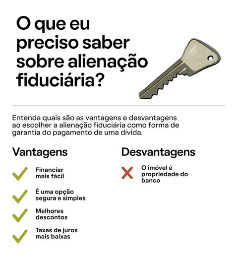 Alienação fiduciária o que significa como funciona e exemplos