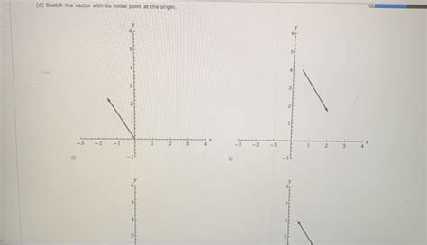 solved the initial and terminal points of a vector v are