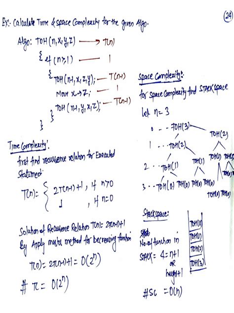 unit 1 part 2 pdf algorithms and data structures