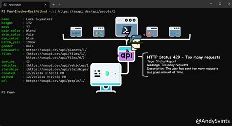 one tool all apis handle limits and throttling using powershell andysvints