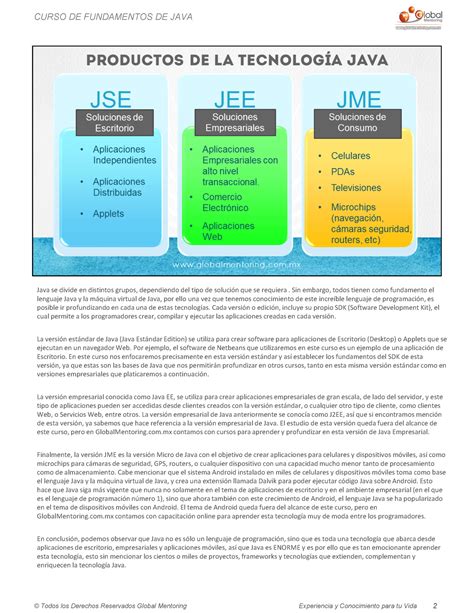 cfj a leccion 01 introduccion java b evolucion java se divide en distintos grupos dependiendo