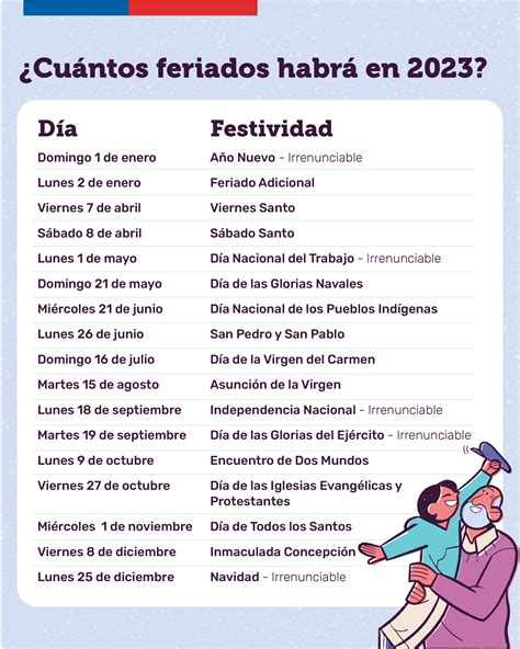 Porque Es Feriado El 26 De Junio 2023