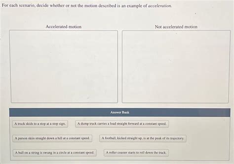 Solved For Each Scenario Decide Whether Or Not The Motion Chegg