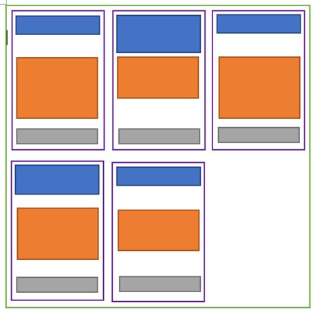 Css Bootstrap Align Rows In Different Columns Stack Overflow