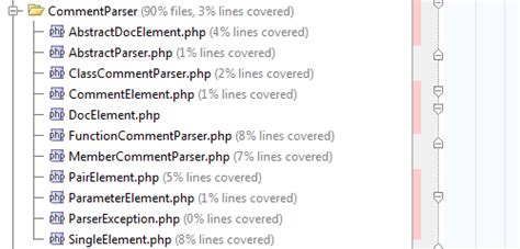 new in 4 0 code coverage for phpunit the phpstorm blog