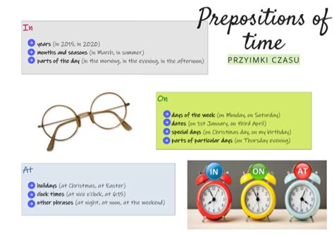 Prepositions Of Time In On At