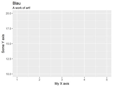 Empty Dataset For Ggplot Rstudio Community 17052 The Best Porn Website