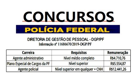 Concurso Pf Agente Administrativo O Que Cai Na Prova Concurso Pf 2018