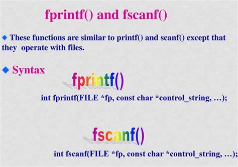 fprintf and fscanf in c javatpoint programming tutorial reading setting syntax