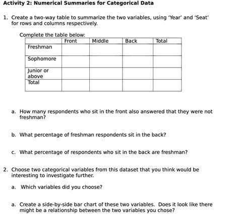 Solved Activity Numerical Summaries For Categorical Data Create