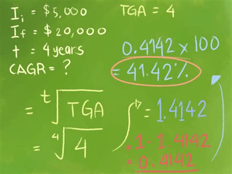 How To Calculate Compounded Annual Growth Rate Steps