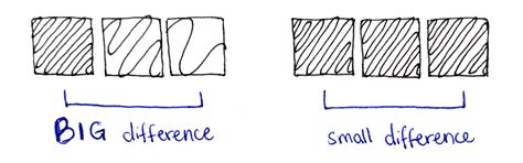 real world dynamic programming seam carving by avik das the startup medium
