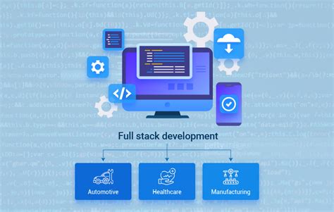 Why You Must Choose Full Stack Development For Your Business