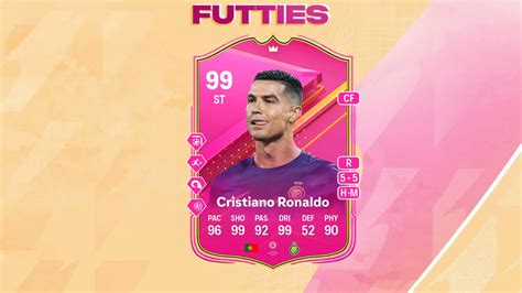 EA FC 24 Cristiano Ronaldo FUTTIES SBC Solutions
