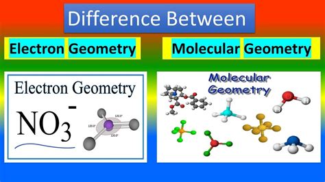 Difference Between Electron Geometry And Molecular Geometry Youtube