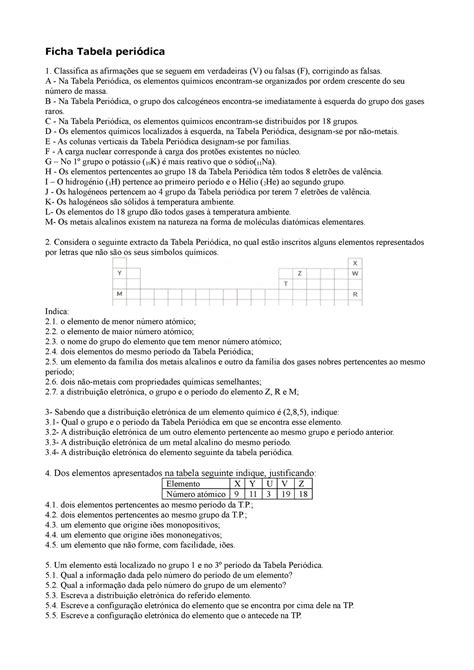 N Mero At Mico Z E A Tabela Peri Dica Planos De Aula Ano Ci Ncias