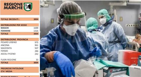 Coronavirus Altri 4 Morti In Un Giorno Nelle Marche Due Erano