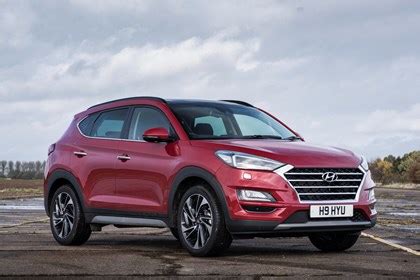 Hyundai Tucson Specs Dimensions Facts Figures