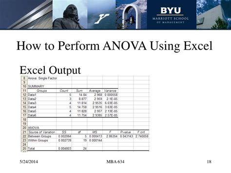 ppt analysis of variance powerpoint presentation free download id 799233