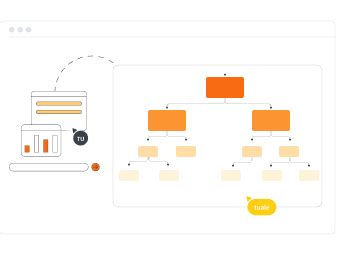 Work Breakdown Structure Wbs Software Free Wbs Maker Lucidchart