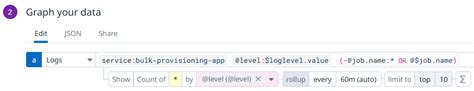 spring boot observability spring batch jobs trifork blog