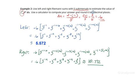 approximating definite integrals using numerical methods involving technology calculus