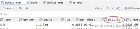 mysql 多表设计 mysql多对多表设计 csdn博客